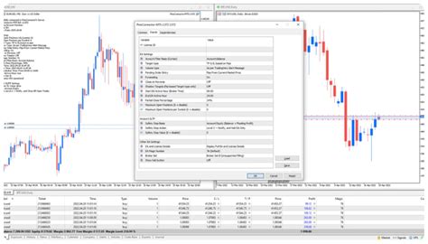Pineconnector — Tradingview Alerts To Mt4 And Mt5
