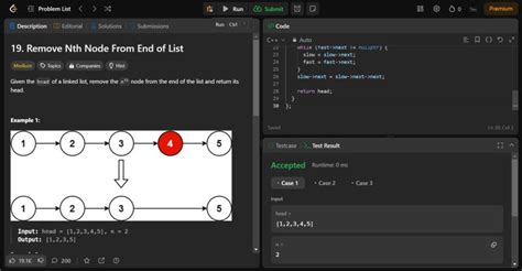 Jai Kaushik On Linkedin Day 1930 Solving Leetcode Problemsalgorithm