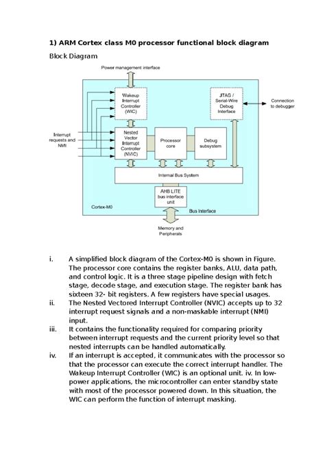 Iot 1 Arm Cortex Class M0 Processor Functional Block Diagram Block Diagram I A Iot 1 Arm Cortex Class M0 Processor Functional Block Diagram Block Diagram I A