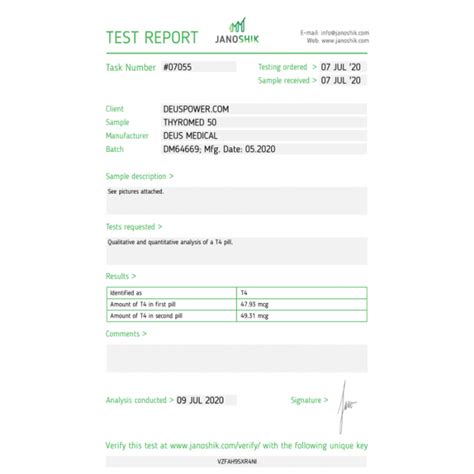 Buy Thyromed 50 By Deus Medicals Online