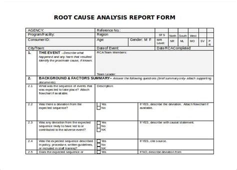 Root Cause Report Template 3 Professional Templates Analysis