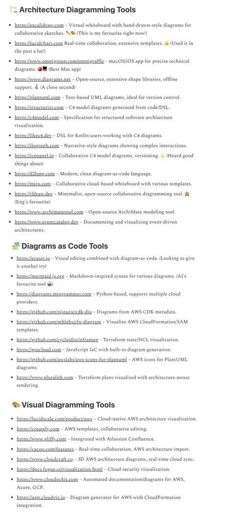 Architecture Diagramming Tools List Bookmark For Later Ejugzmak Bilgin