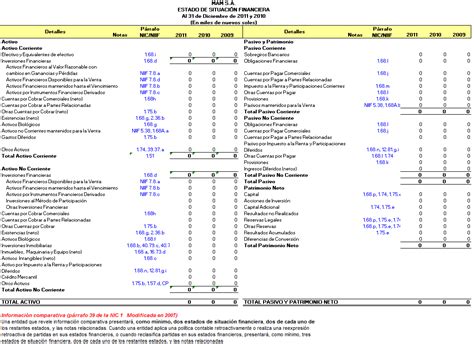 Formatos De Los Estados Financieros ~ Contabilidad Unsaac