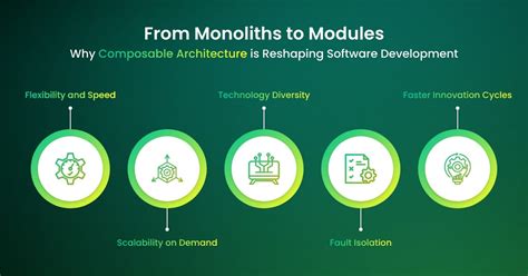 Efficient Building Of End To End Cicd Pipeline With Docker All Through Code Commit To