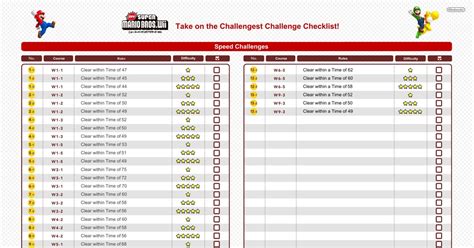 Nsmb Wii Pdf Docdroid