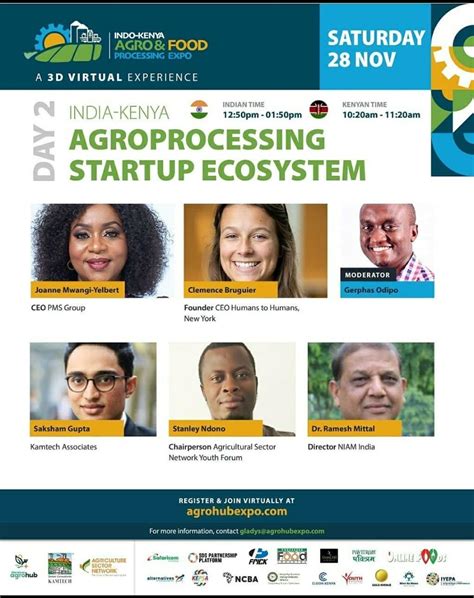 Saksham Gupta On Linkedin Innovation Startup Agrotech Agroandfoodprocessing Kenya India