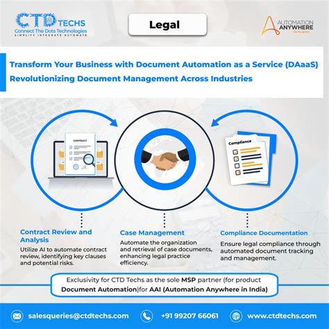 Ctd Techs Pvt Ltd On Linkedin Daaas Legalautomation