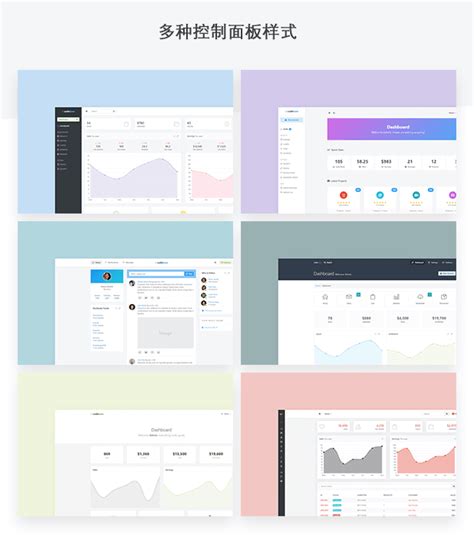 Bootstrap4响应后台模板管理html5框架 Codebase