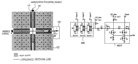 Logic Circuits Using Superconductive Devices Patented Technology Retrieval Search Results
