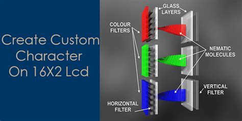 Create Lcd Custom Characters For 16x2 Alphanumeric Lcd Aticleworld