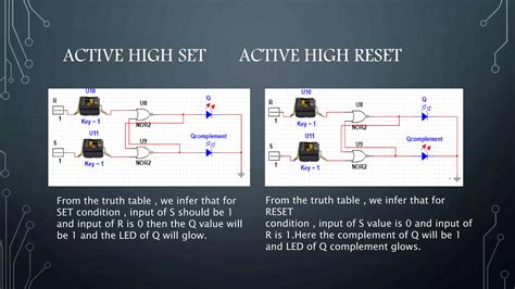 Sequential Circuits Flip Flops And Latches Ppt