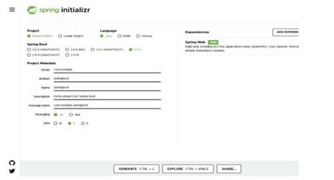 Spring Boot Maven Quick Glance On Spring Boot Maven
