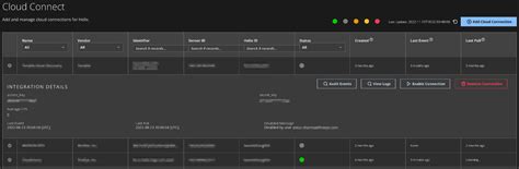Re Introducing Trellix Security Innovation Alliance Sia Program