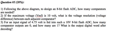 Solved Question Following The Above Diagram To Chegg