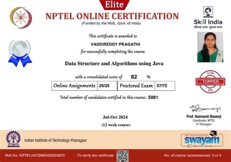 Pragathi Reddy On Linkedin Nptel Java Datastructures Algorithms