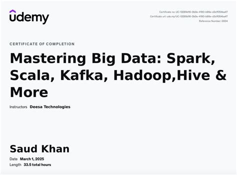 Bigdata Hadoop Hive Datapipeline Saud Khan