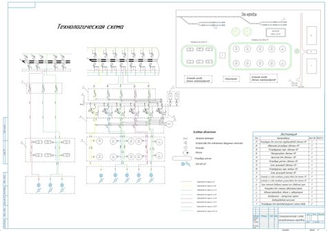 Технологическая схема нефтебазы
