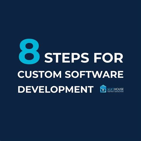 softhouse sol on linkedin techinnovation codemagic customdevelopment softwaretrends…