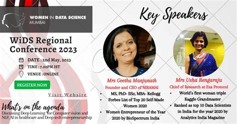 Usha Rengaraju On Linkedin Kaggle Wids2023 Datascience