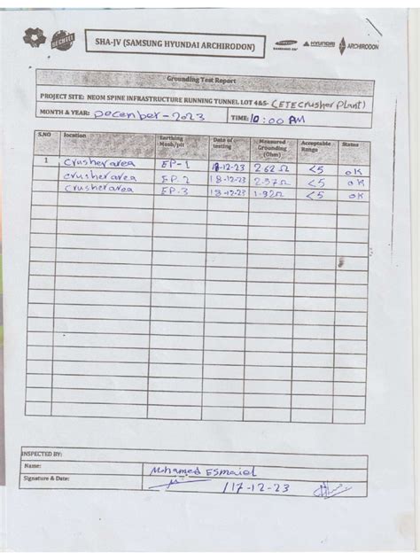 Grounding Test Report Pdf