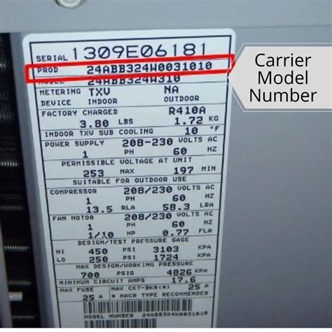 How To Find The Ac Tonnage Of Your Carrier Unit