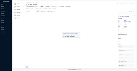Alldata数据中台核心菜单九:元数据管理 Alldata数据中台核心菜单九:元数据管理