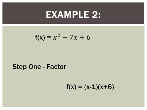 Polynomial Functions Pptx Science