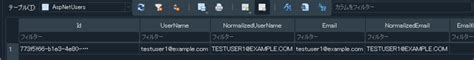 【c、blazor】webアプリ開発入門編（6）「todoアプリ」へユーザ認証・管理機能をつける ～aspnet Core
