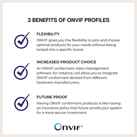 Did You Know That Implementing Onvif Profile M Can Lead To Cost Savings And Flexibility In Your