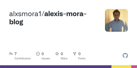 Github Alxsmora Alexis Mora Blog