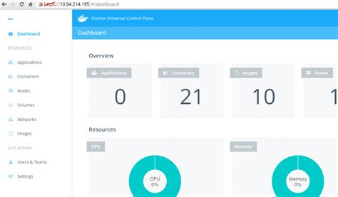 Implementing Docker Datacenter In A Box Container As A Service On Vmware Esxi Platform Collabnix