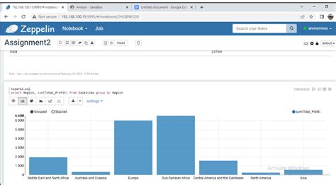 Github Giabaotrananalysthive Zippelin Hdfs Spark Exploring Worldwide Sales