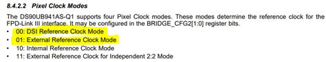 Ds90ub941as Q1 What Are The Using Scenarios Of Different Clock Modes Interface Forum