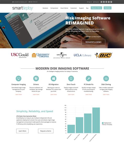 Smartdeploy Stefan Hajek