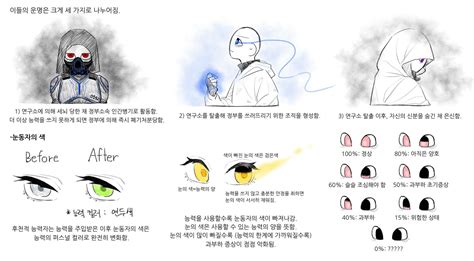 Twitter Movies Movie Posters Films Film Poster Cinema Movie Film Movie Quotes