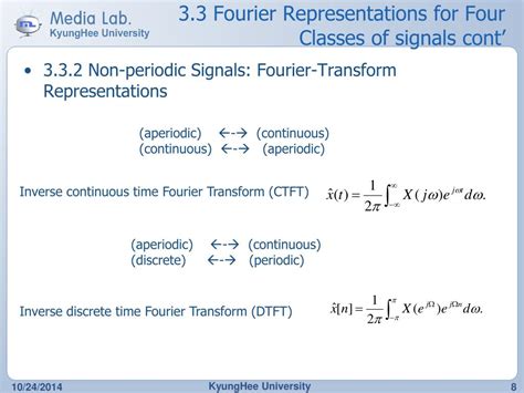 Ppt Signals And Systems Ch3 Fourier Transform Of Signals And Lti System Powerpoint Presentation
