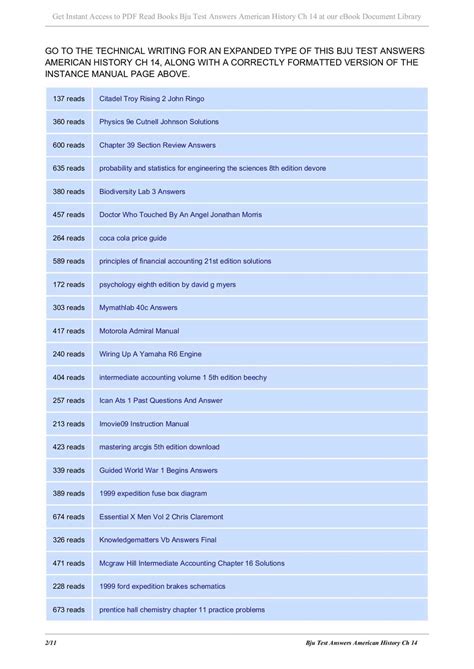 The Ultimate World History 1 Sol Review Packet Answers Unveiling The Secrets Of The Past