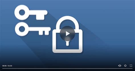 Cyber Security Circuit Monitoring — Prospeed