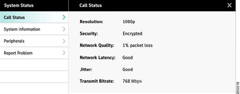 Cisco TelePresence System User Guide Software Release TX System Status And Troubleshooting