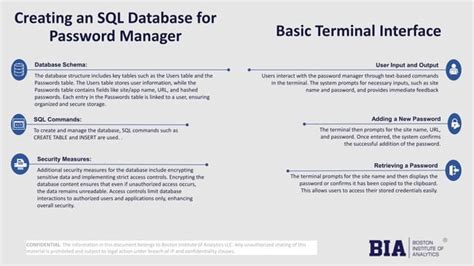 Password Management System Enhancing Security And Efficiency Pptx