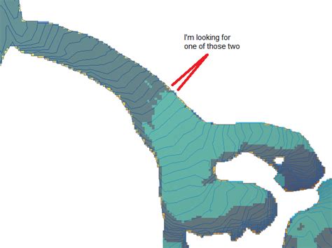 Find Percentage Of Raster Classes Inside Polygon Esri Community