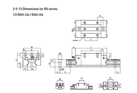 HIWIN RGH CA RGH HA Linear Guide Precise Linear Guide Bearing Linear Guide Rail Linear Slide