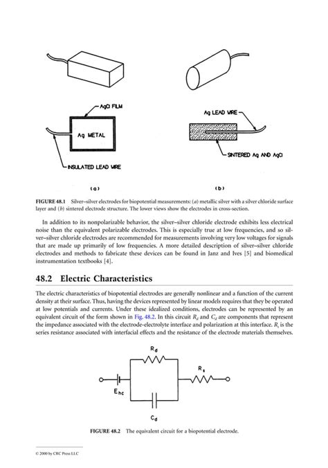 Biomedical Electrodes Pdf