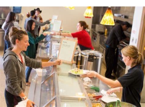 The 7 Wonders Of College Dining Seurat Group