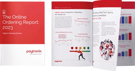 로열티 프로그램과 편의점 온라인 주문