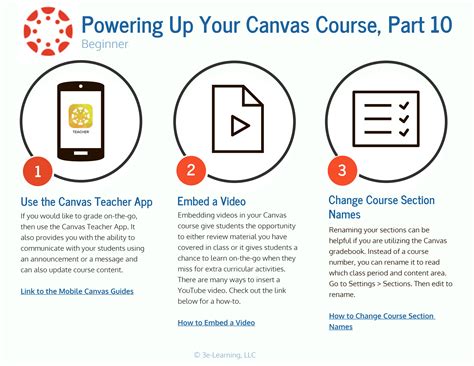 If You Have Crosslisted Your Courses Grading Becomes A Babe Bit More Difficult You Can