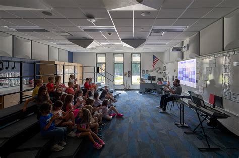 Dekeyser Elementary Ids