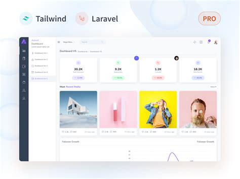Laravel Archives Ui Lib