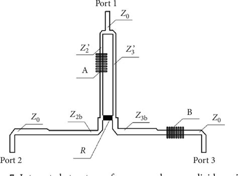 Figure 7 From Design Of A Low Sidelobe Feed Network Based On The Louver Shaped Defected Ground