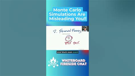 Financial Planning Tools Make You Underspend Youtube